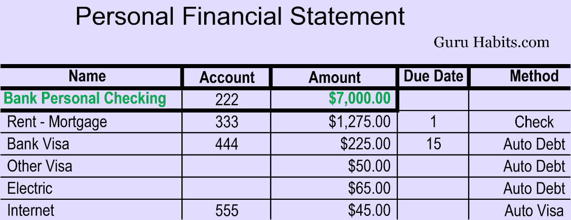 Personal Financial Statement - Guru Habits™